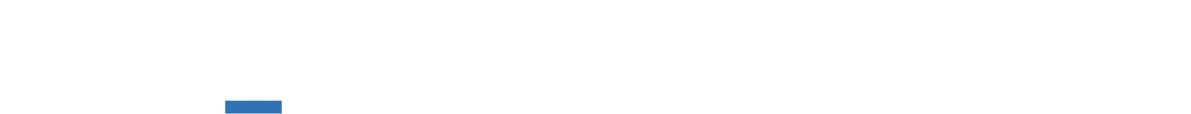 Olinca International School